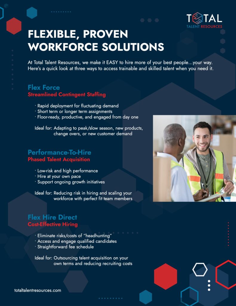 Salary Guide - Total Talent Resources